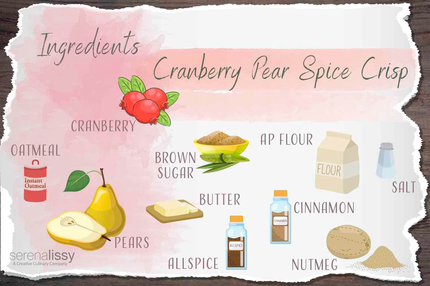 Easy holiday baking recipes: Cranberry Pear Spice Crisp